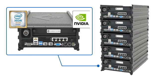Rugged Computing - Core Systems